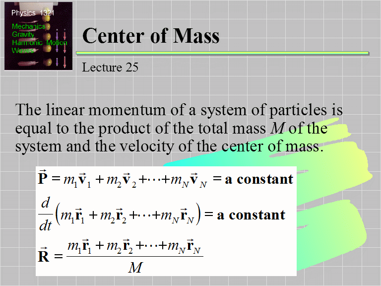 Center of Mass