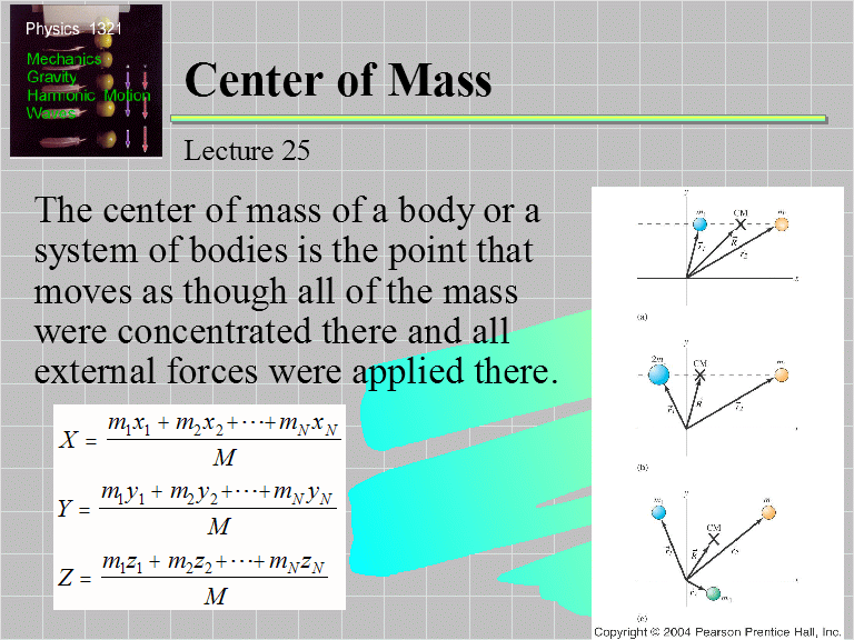 Center of Mass