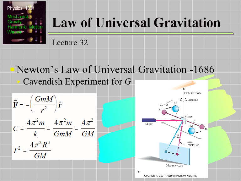 Law of Universal Gravitation